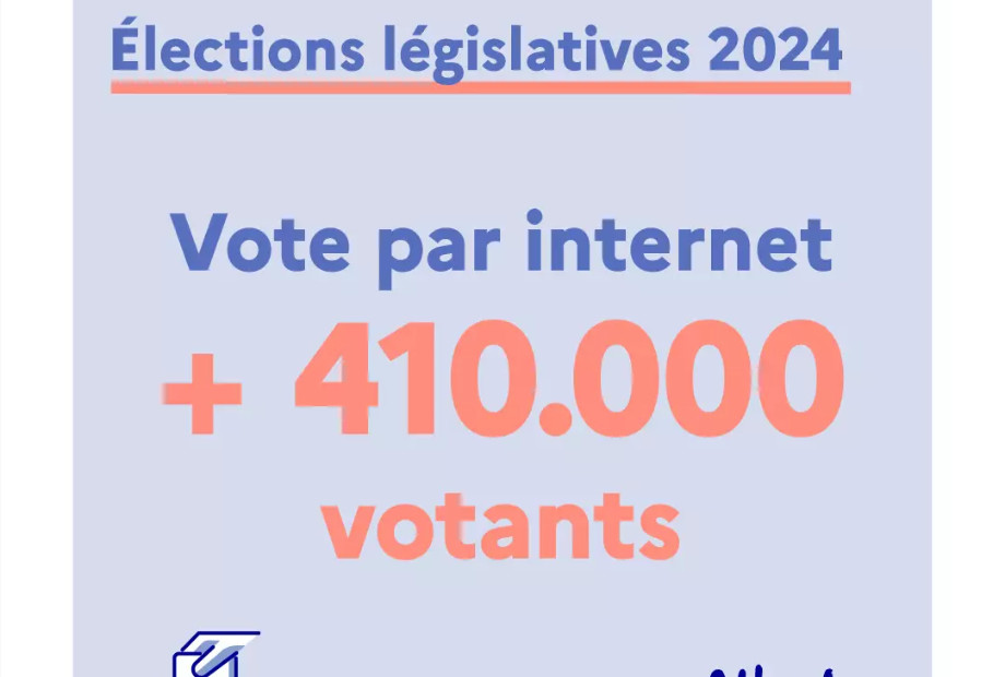 Vote en ligne : bilan du premier tour – Législatives 2024 - La French ...